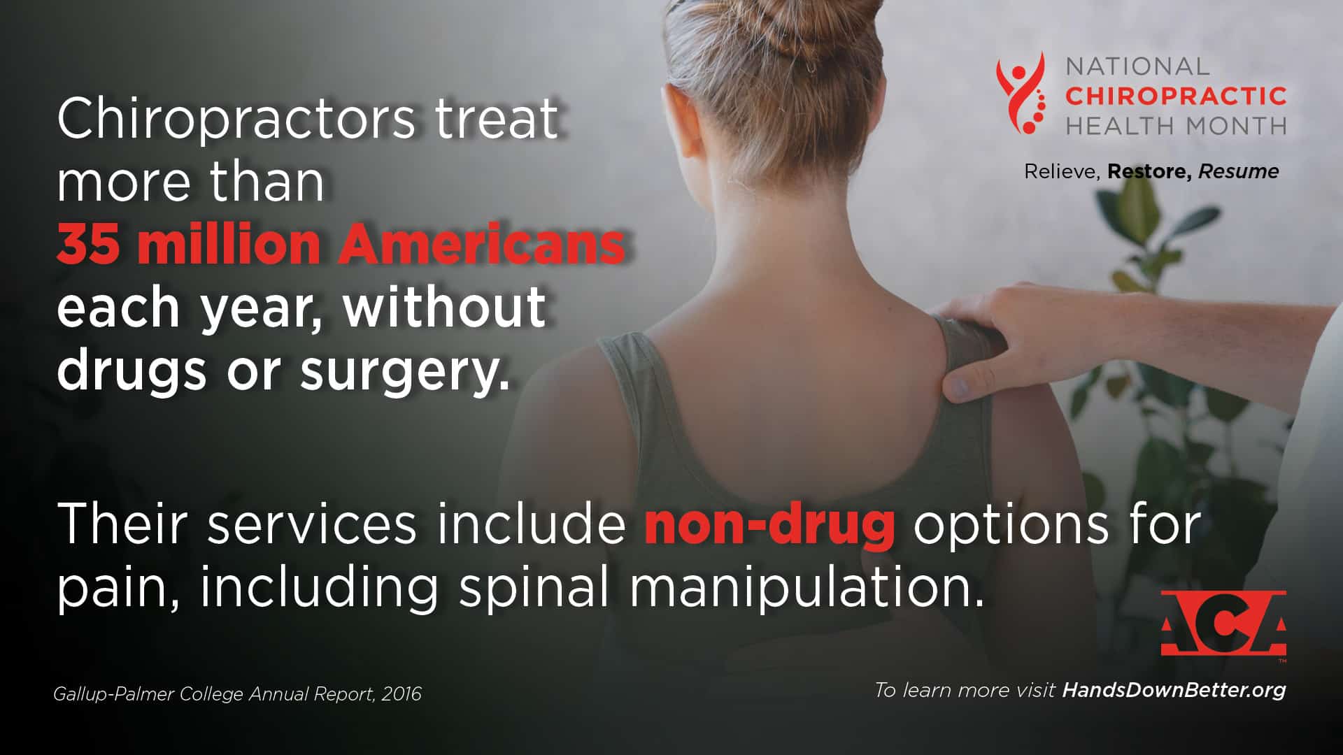 October is National Chiropractic Awareness Month | Loveland, OH ...