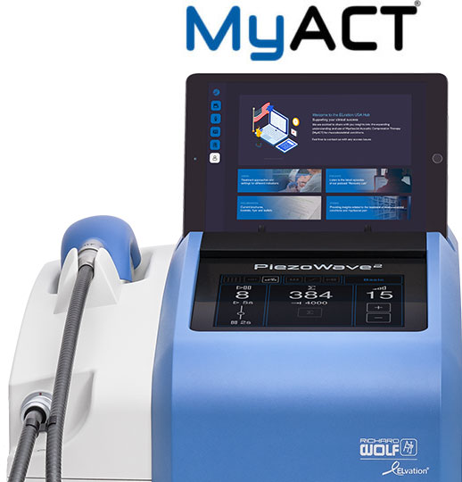 Service: Shockwave Therapy | Coraopolis, PA Chiropractor | Moon ...